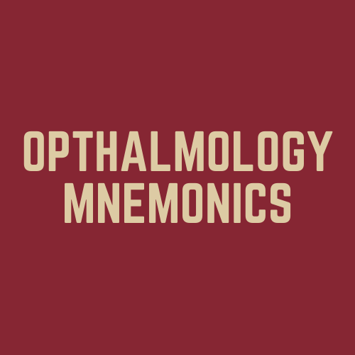 NEET PG Ophthalmology Mnemonics