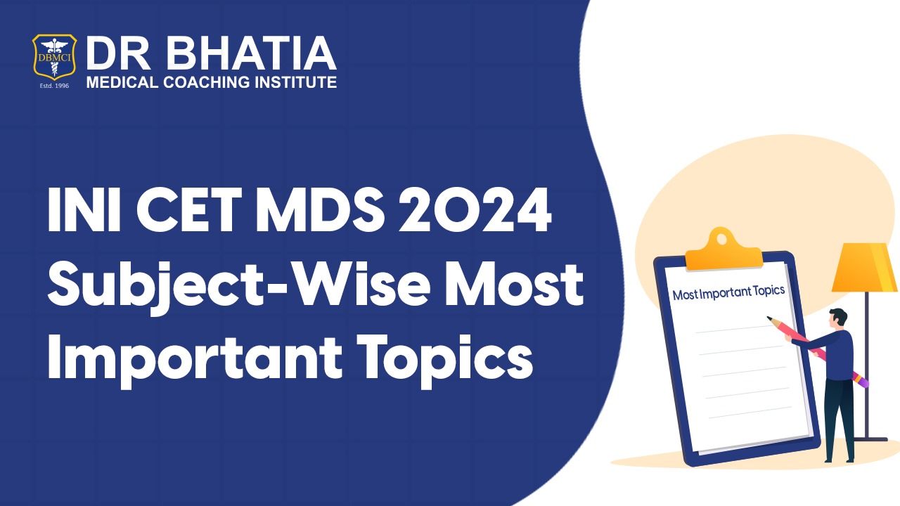INI CET MDS 2024 subject -wise Most Important Topics